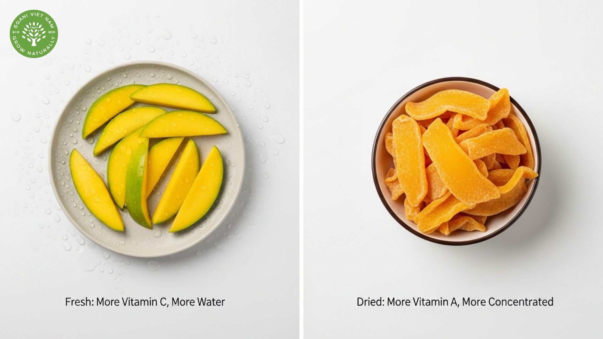 Dried Mango Vitamins: Complete Nutritional Guide – Ogani