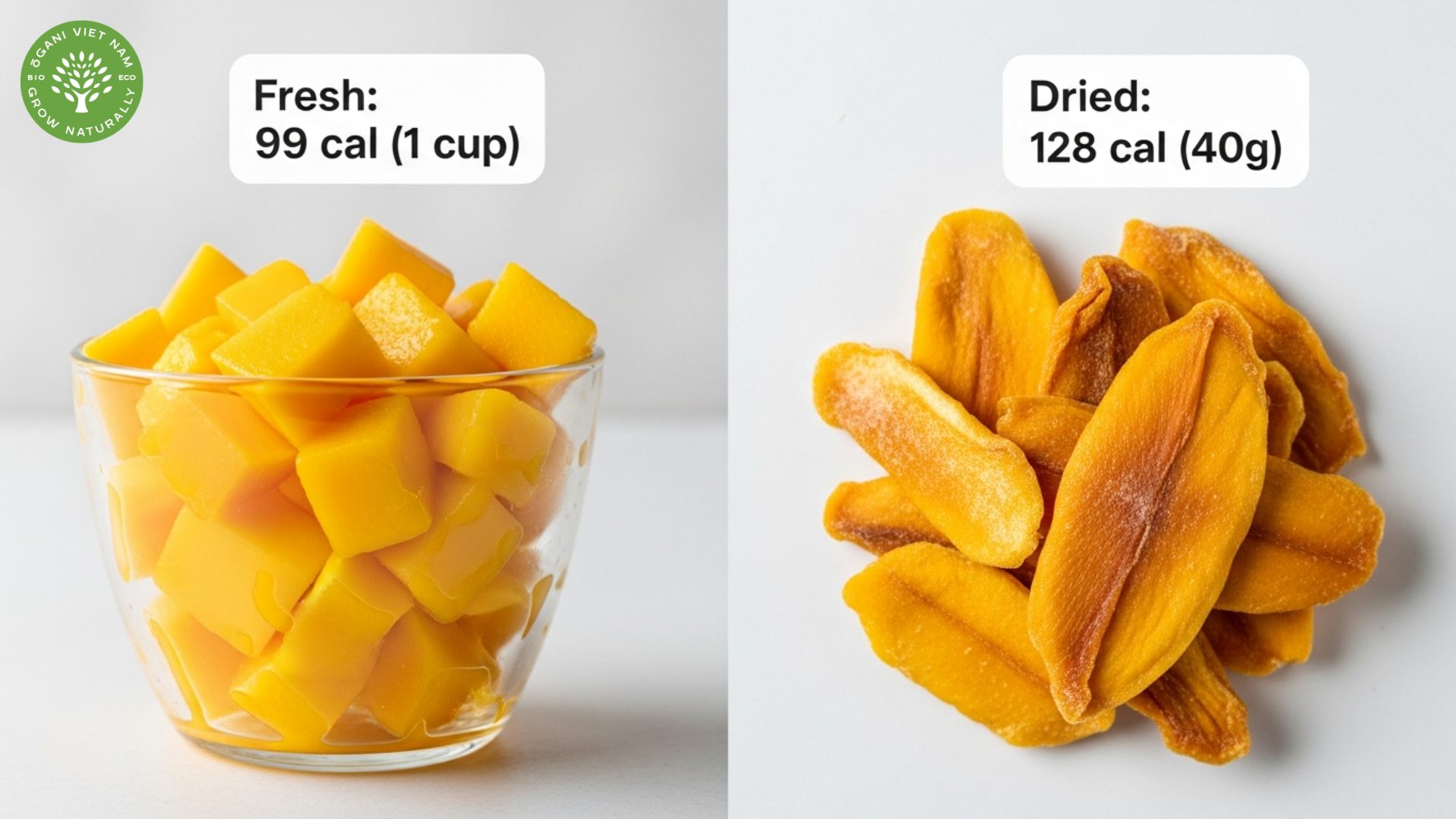 How Many Calories in Dried Mango: Complete Nutrition Guide – Ogani